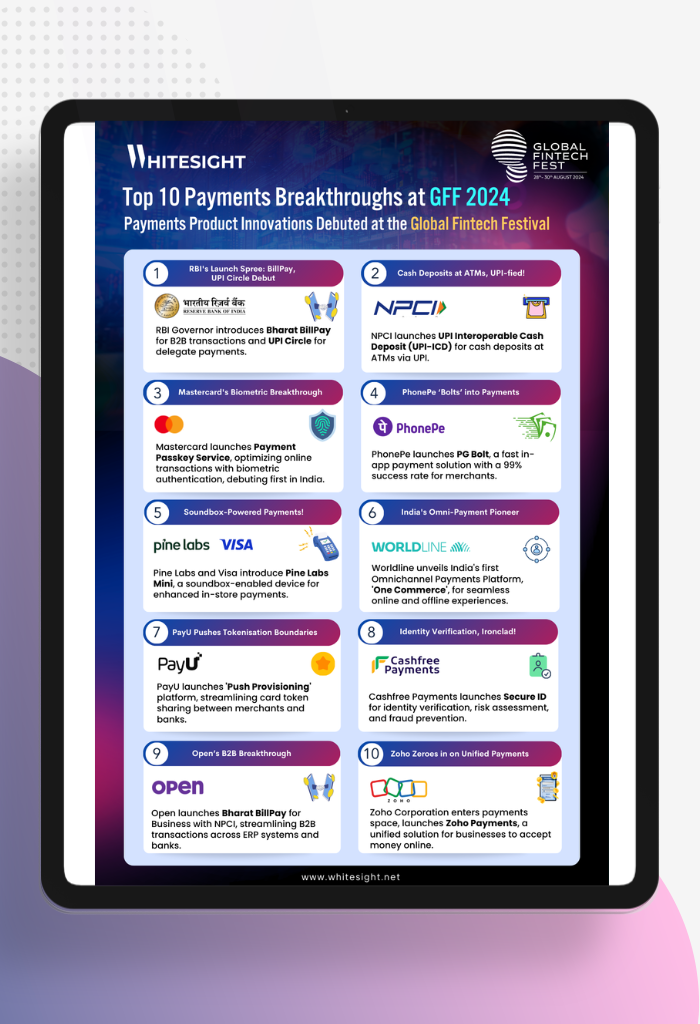 Top 10 Payments Breakthroughs at GFF 2024 - WhiteSight