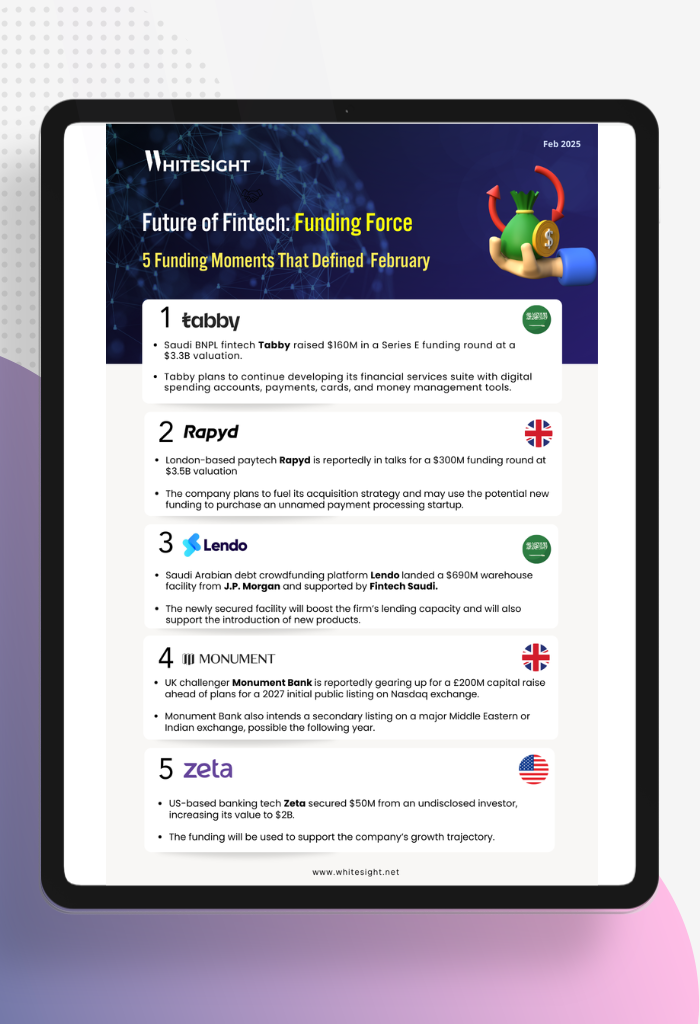 Future of Fintech: Funding Force (5 Moves for Feb 2025) - WhiteSight