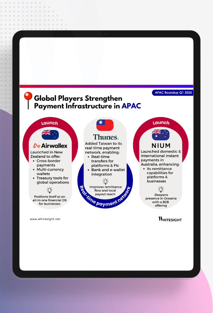 Global Players Strengthening Payment Infra in APAC - WhiteSight